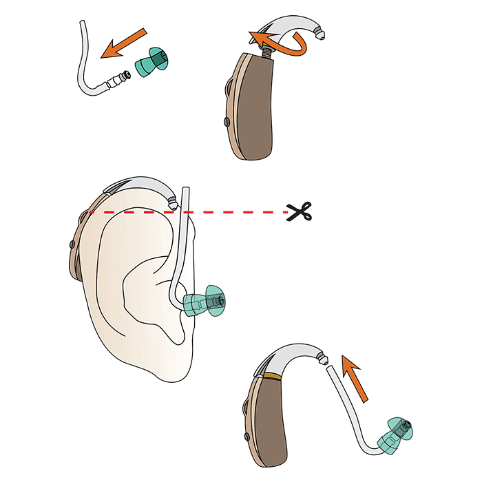 EarCentric Hearing Accessories